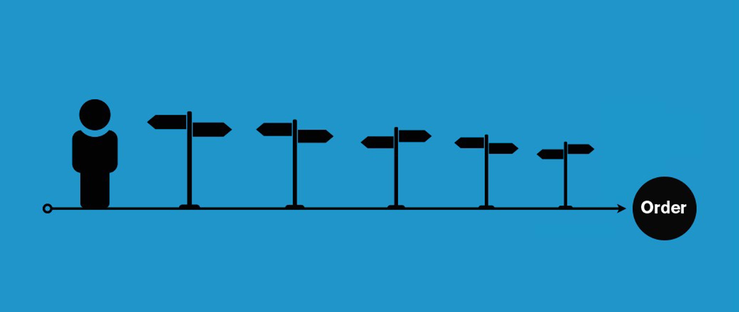 Nudging your clients in the right direction