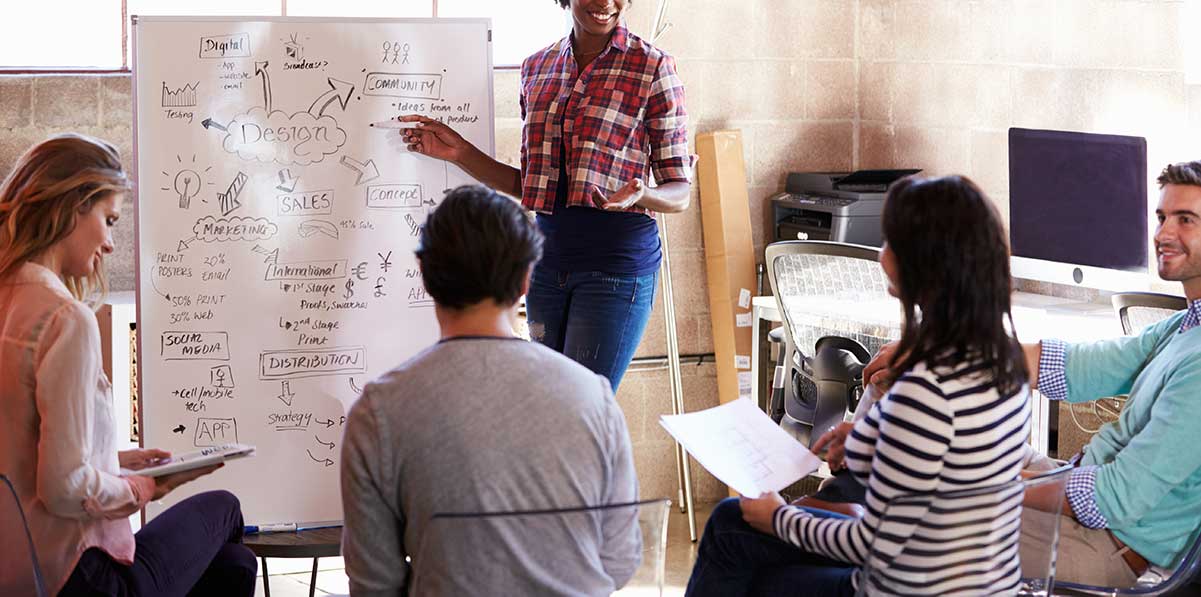 Business Management — IHM.se